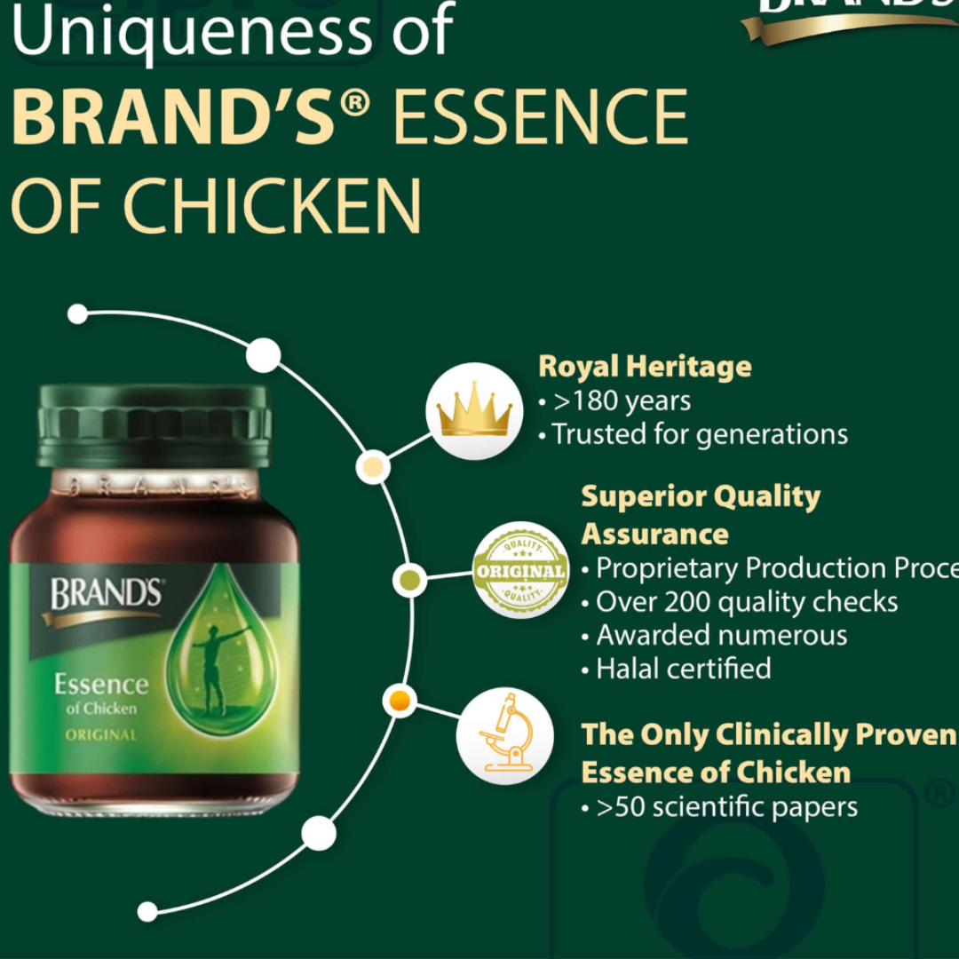 Brands Essence of Chicken Original 6 x 68ml 白蘭氏雞精 - Wellsoon Herbal